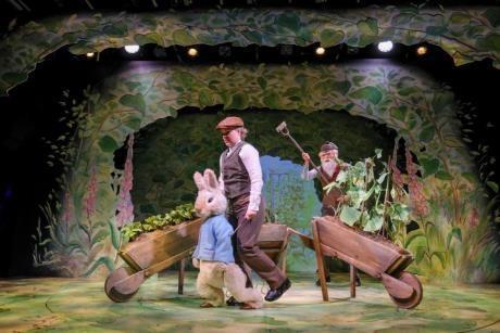 Peter Rabbit show to return to The World of Beatrix Potter | News ...